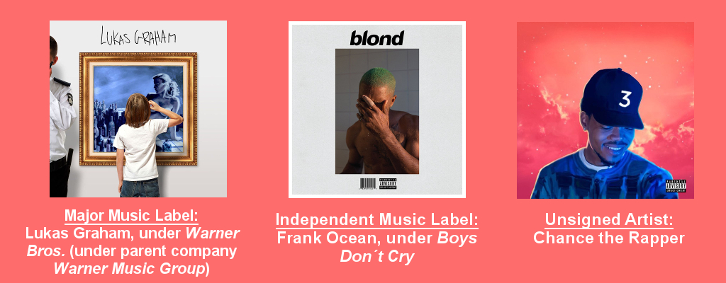 #HOWTO: Understanding Record Labels & SAMRO | UCT Radio